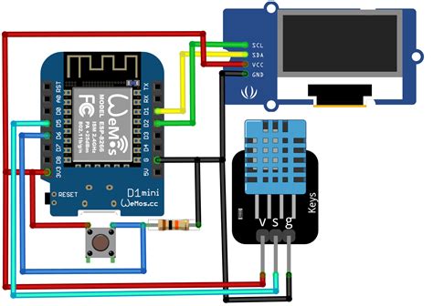 GitHub Bdurrett Esphome Temp Humid OLED Esphome Project To Measure