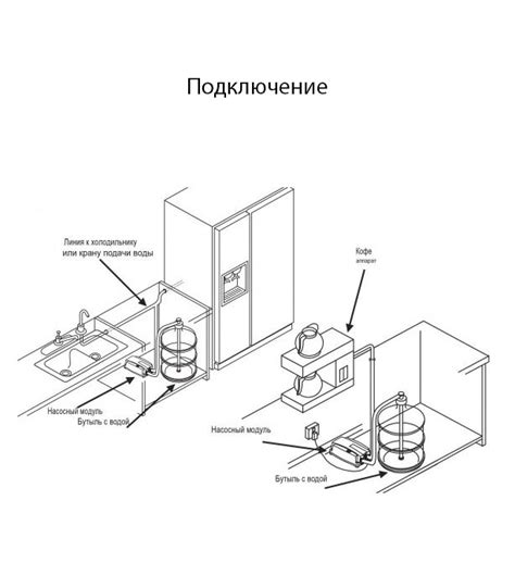 Купить помпу для бутилированной воды AVIjet от производителя - заказать ...