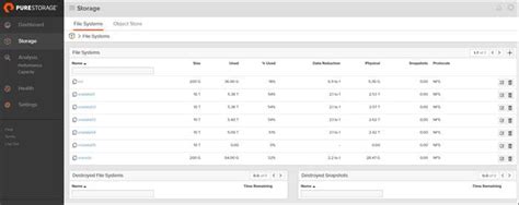 Flashstack™ Data Center With Oracle Rac 12cr2 Database On Pure Storage