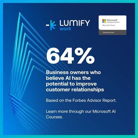 Lumify Work Philippines Formerly Ddls Philippines On Linkedin Ai