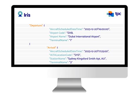 Itb And Wtm Travel Seller Events Modern Travel Retailing Tpconnects