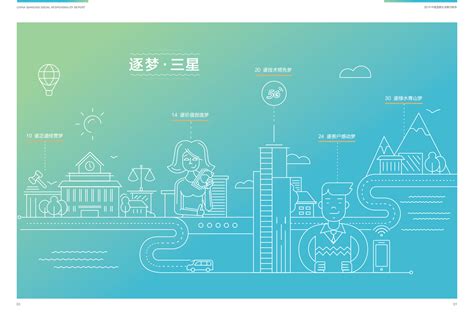 中国三星2016年社会责任报告38页 pdf 先导研报
