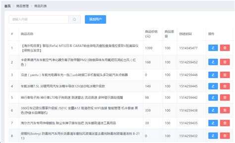 Vue Elementui的电商管理系统实例13 商品列表 Joeyoung 博客园