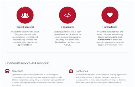 Openrouteservice Org Api ApisList