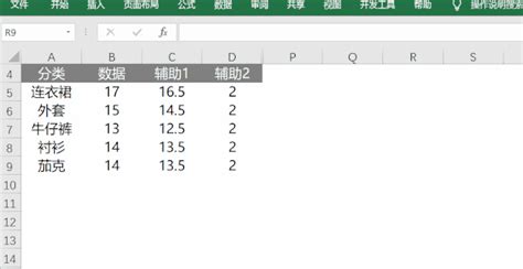办公技巧