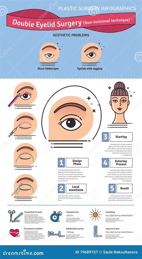 Vector Illustrated Set With Double Eyelid Surgery Non Incisional
