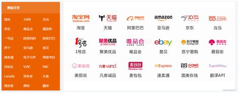 淘宝商品详情api接口：快速查询商品sku价格及优惠信息淘宝询价api Csdn博客