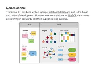 Entity Framework EF 7 PPT
