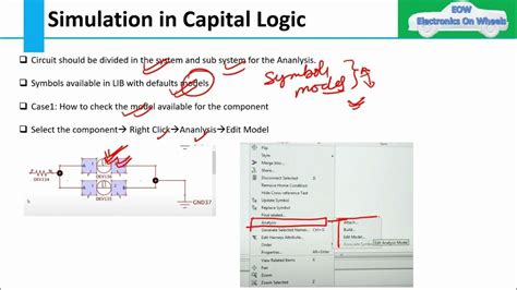 Xc Tutorial Chs Capital Logic Simulation Capital Logic Car