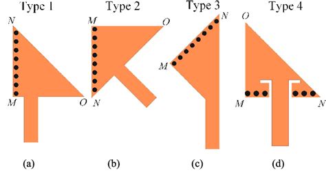 Figure 2 From Analysis Of Eighth Mode Substrate Integrated Waveguide
