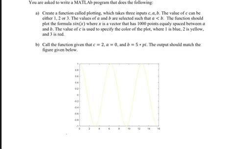 Solved You Are Asked To Write A MATLAb Program That Does Chegg