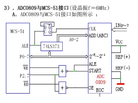 4．a D与d A转换器 1）．dac0832与mcs 51接口 Ppt Download