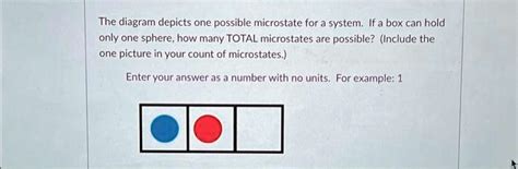 Solved The Diagram Depicts One Possible Microstate For A System If A