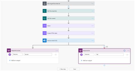 Excel Online Adding Rows Into A Table From A Template Part 2 Williams It Blog 🍉