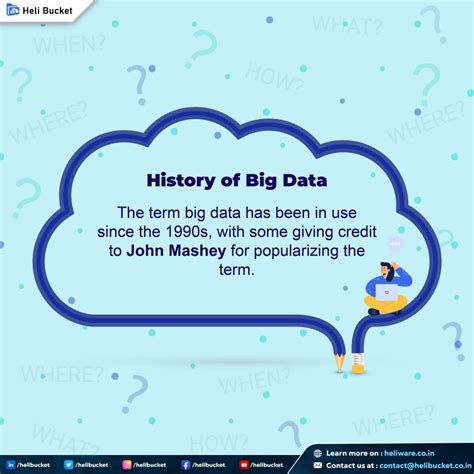 heli bucket on linkedin cloud technology bigdata geospatialdata data
