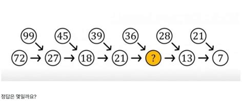 요즘 초딩 문제  네이버 블로그