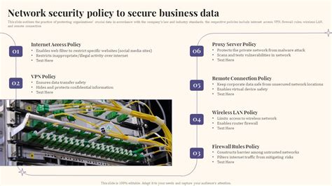 Network Security Ppt Protect Your Digital Assets In Todays Cyber