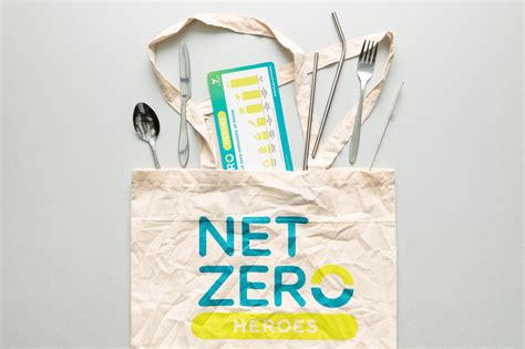 Become A Knox Net Zero Hero Knox City Council