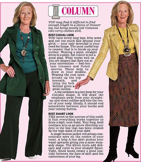The Column Body Shape Trinny And Susannah Of What Not To Wear