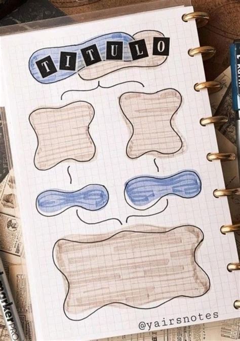 Pin De July En Pins Creados Por Ti Mapas De Ideas Mapas Creativos