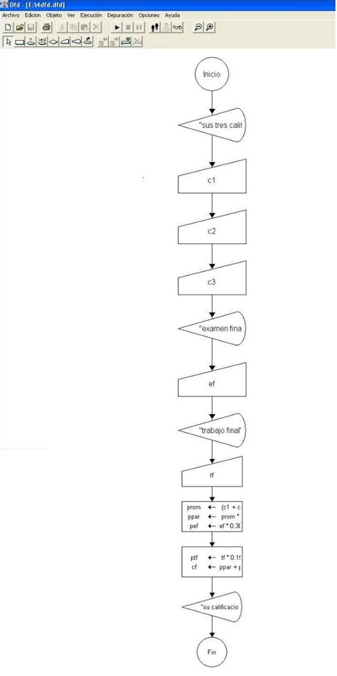 Lógica De Programación Estructuras Secuenciales En Diagramas De Flujo