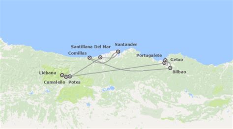Norte de España De Santander a San Sebastián circuito clásico Logitravel desde Los