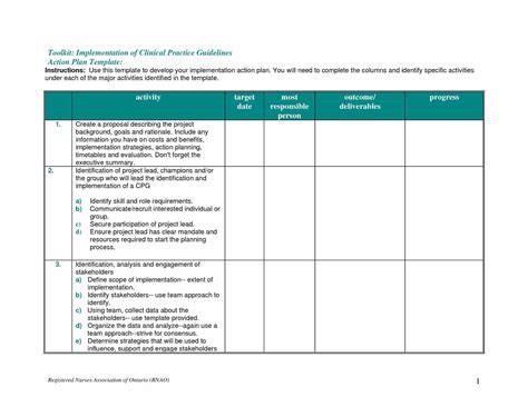 Prince2 Lessons Learned Report Template Card Template