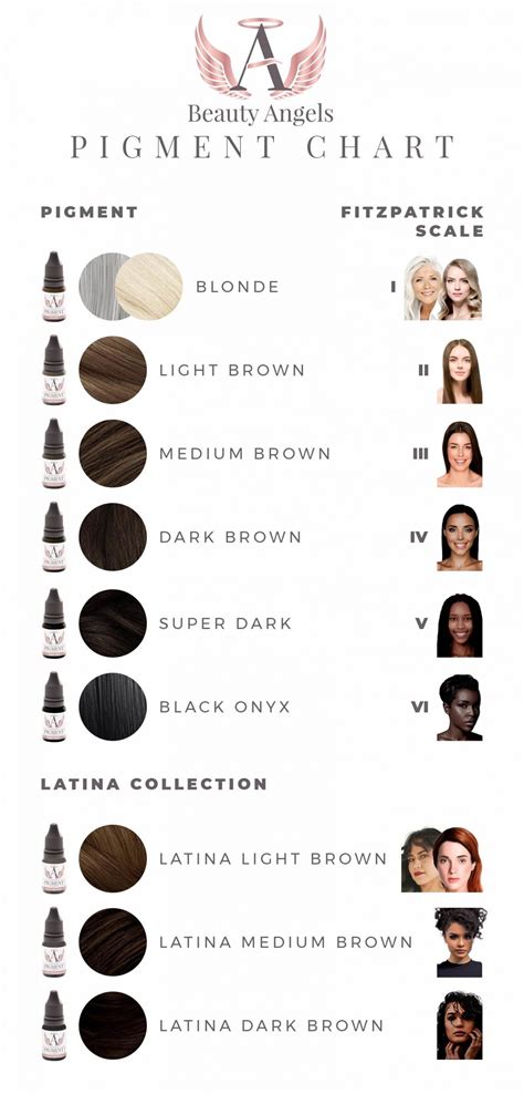 Pmu Intense Black Eyeliner Beauty Angels Store International