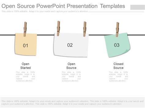 Open Source Powerpoint Presentation Templates