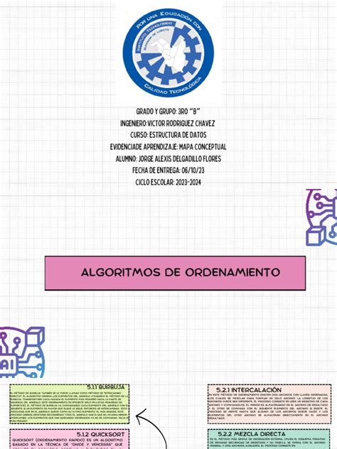 Esquema Mapa Conceptual Doodle Multicolor Descargar Gratis Pdf