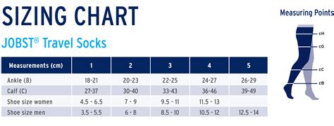 Jobst Compression Socks Sizing Chart At Ian Milligan Blog