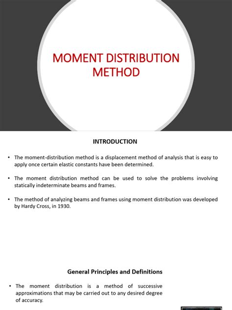 Moment Distribution Method Pdf