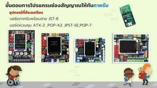 Wireless X Channel Programming PPT