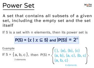 Power Set Definition Symbol Cardinality And Examples