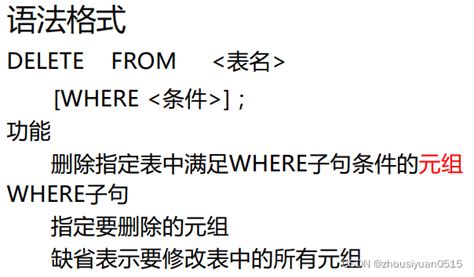 数据库期中复习关于any与all关键字说法不正确的是 Csdn博客
