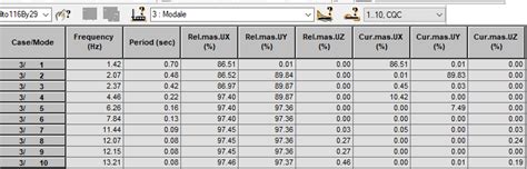 Solved Vba Script In Excel To Generate A Table Dynamic Analysis Results Autodesk Community
