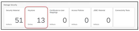 Authentication Between Sap Cloud Integration And Sap Successfactors Using Oauth Erp Qanda