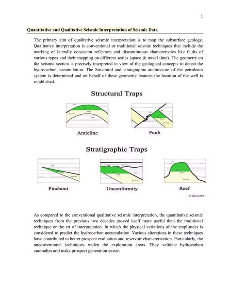 Quantitative And Qualitative Seismic Interpretation Of Seismic Data PDF