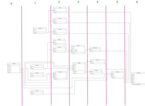 Jenkins Coordinating Multiple Pipelines Stack Overflow