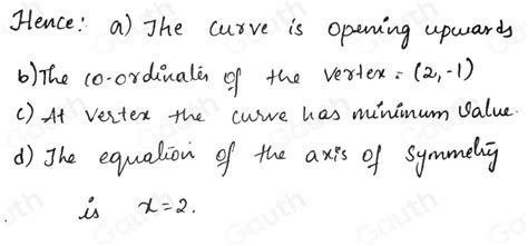 Solved For The Quadratic Shown Below State A The Direction Of