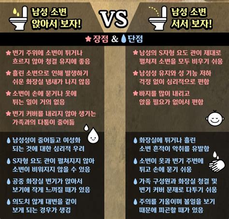 소변 남자는 당연히 서서 Vs 건강을 위해 앉아서 네이버 블로그