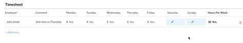 Introduction To Custom Forms And Templates Knowledge Base