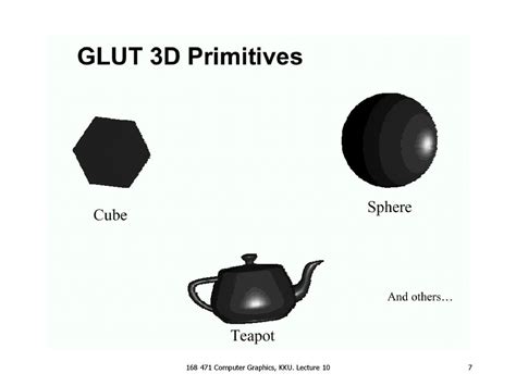 Introduction To Opengl Ppt Download