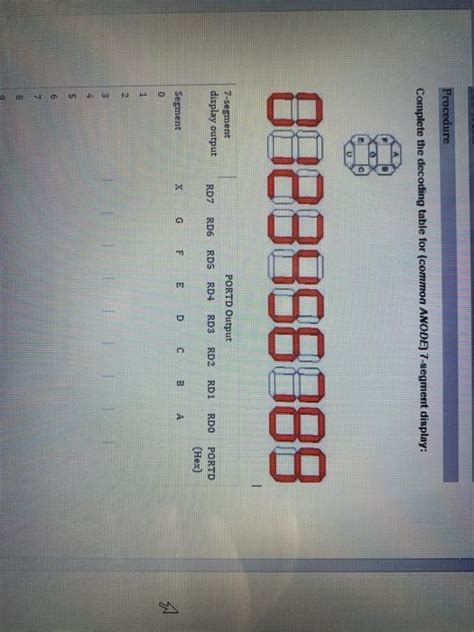 Solved Procedure Complete The Decoding Table For Common