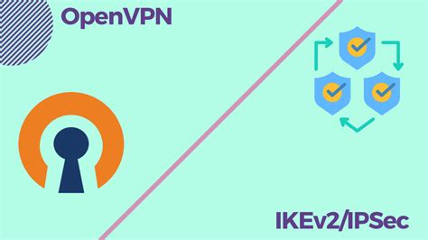 Руководство Openvpn 2025 Как это работает безопасность и настройка X Vpn