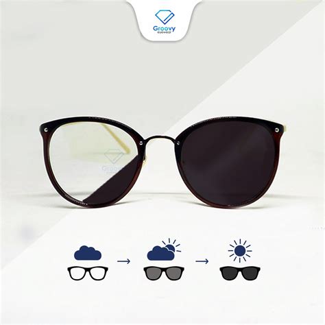 Jual Groovy Eyewear Frame Kacamata Linda Lensa Minus Antiradiasi Uv