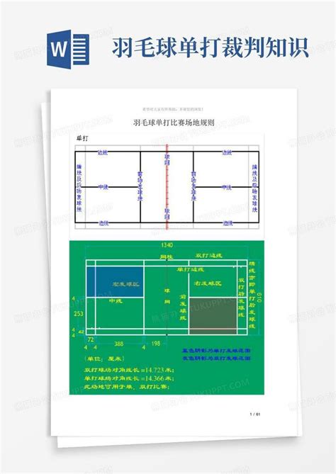 羽毛球单打裁判知识Word模板下载 编号qjjwaxym 熊猫办公