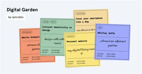 Iamrobin Digital Garden