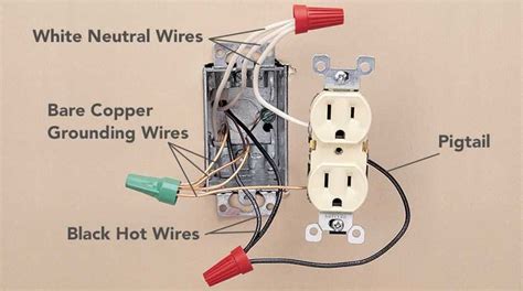 Demystifying Nbn Wall Socket Wiring Your Essential Diagram Guide