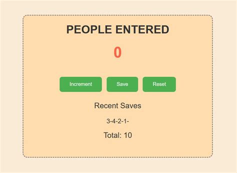 Javascript Webdevelopment Learningjourney Vishal Kannan